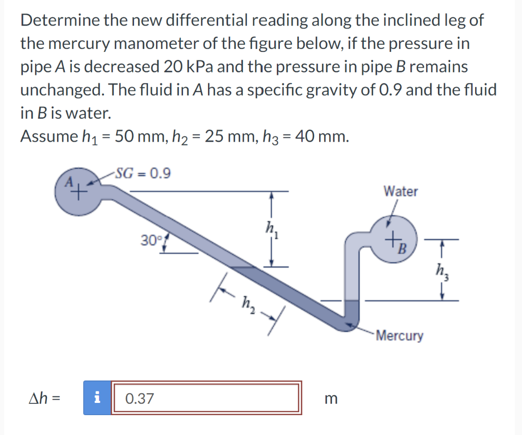Solved Determine the new differential reading along the | Chegg.com