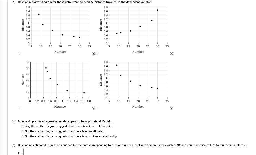 Solved gives the data collected. \begin{tabular}{|c|c|} | Chegg.com