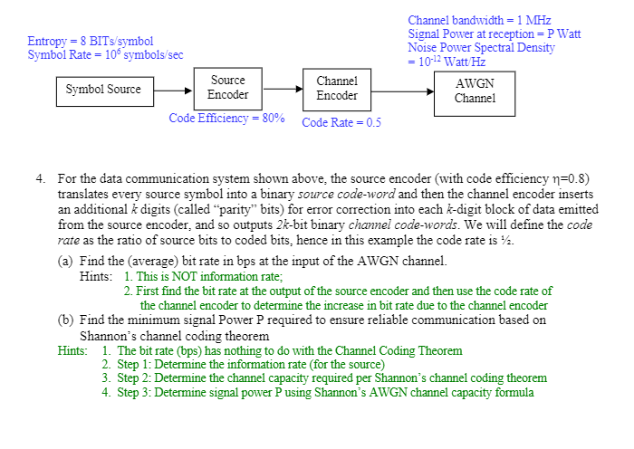 Entropy = 8 BITs/symbol Symbol Rate = 100 symbols/sec | Chegg.com
