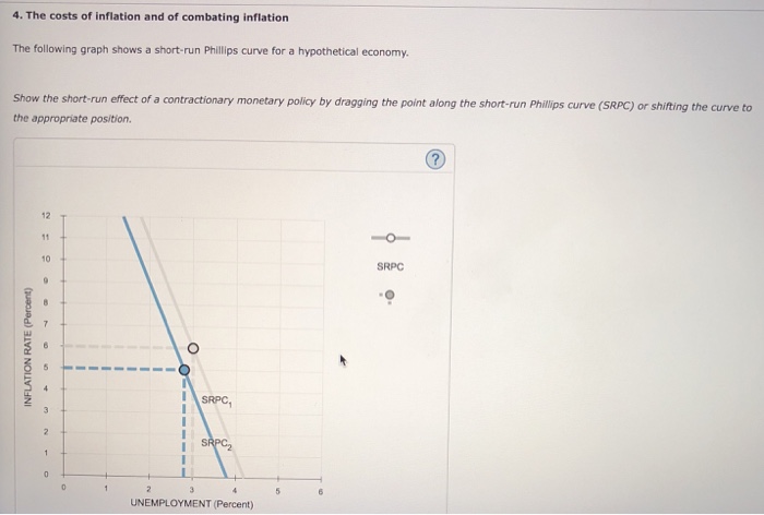 Solved 4. The costs of inflation and of combating inflation | Chegg.com