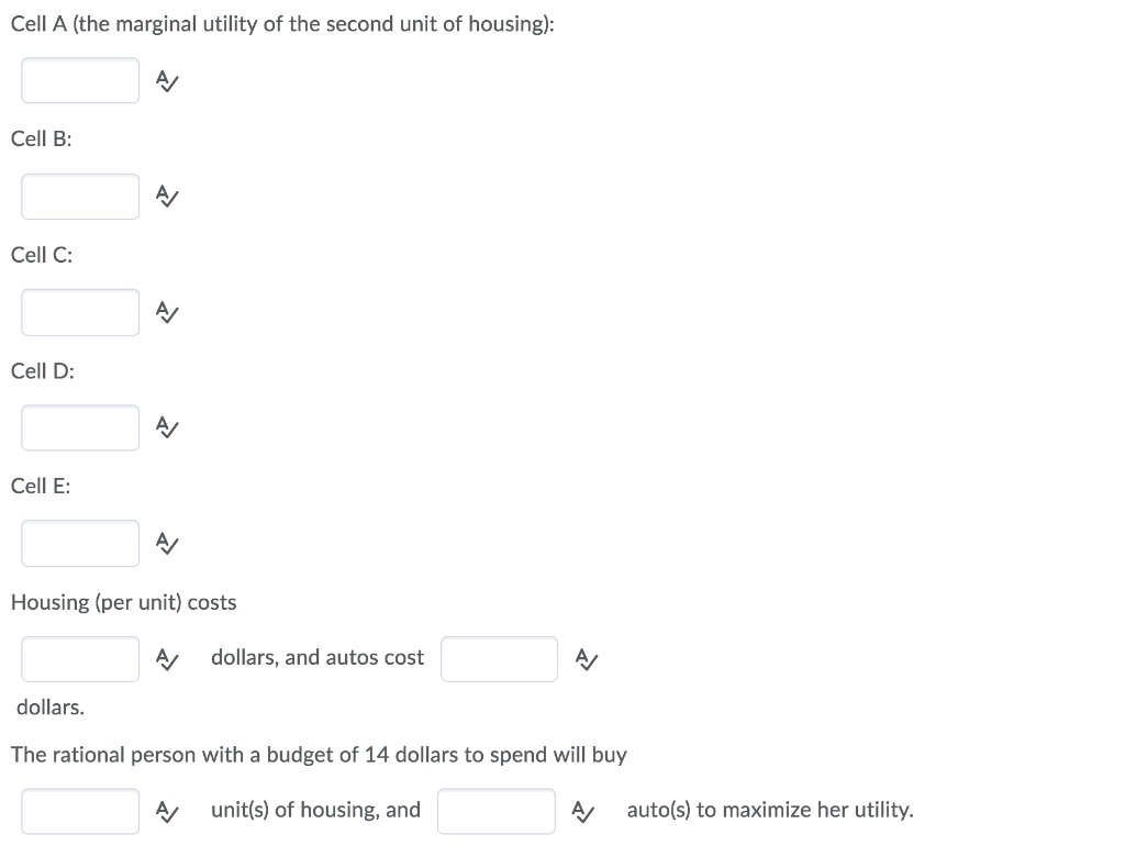 Solved Housing TU MU MU/P Autos TU 0 27 45 60 0 MU MU/P 0 25 | Chegg.com