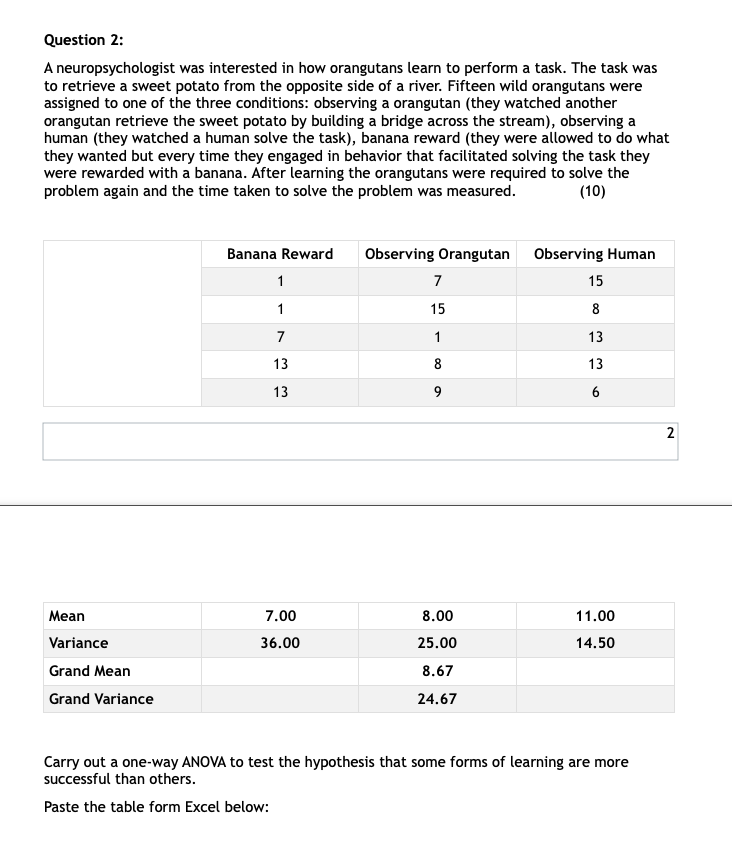 Solved Question 2: A neuropsychologist was interested in how | Chegg.com