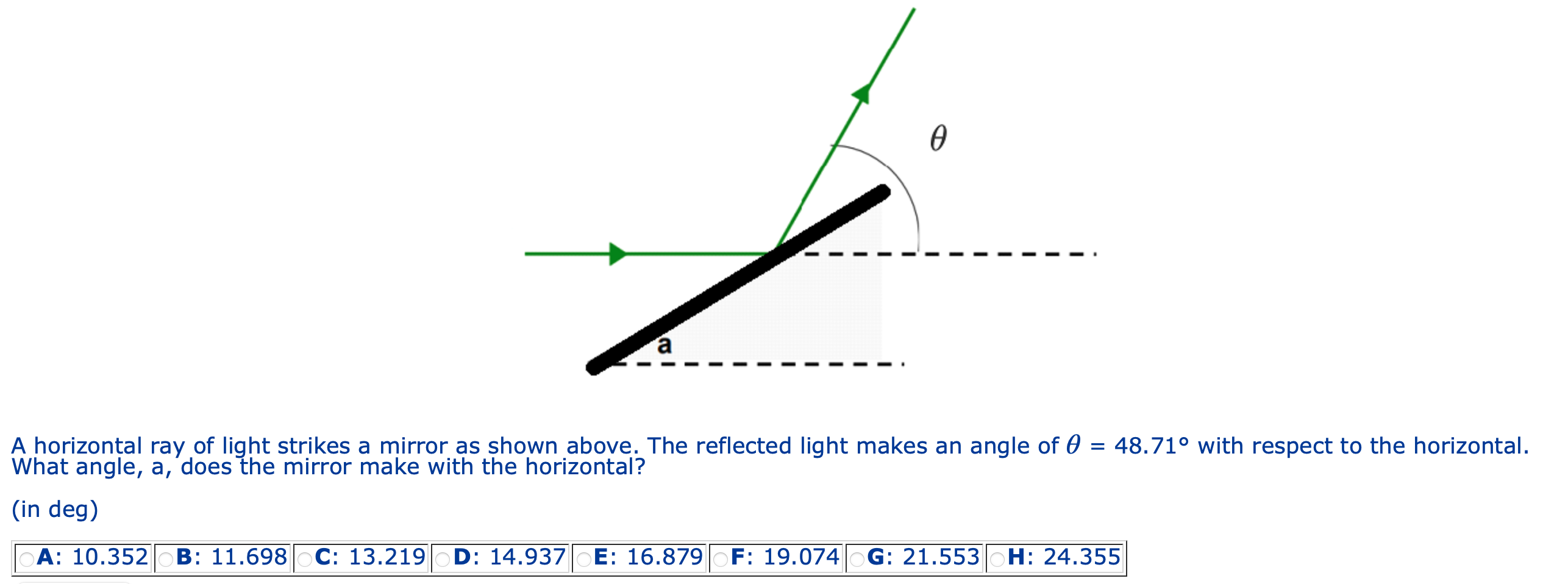 Solved 0 a A horizontal ray of light strikes a mirror as | Chegg.com