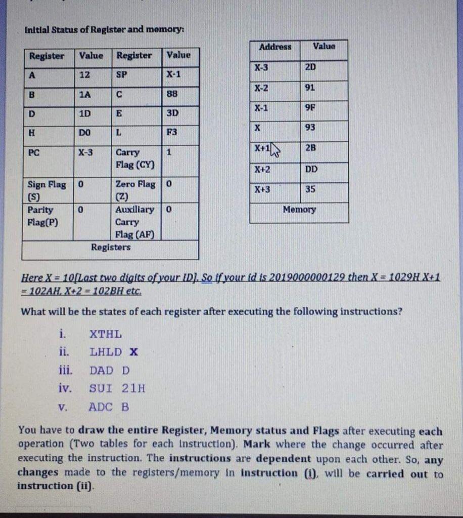 Solved Initial Status of Register and memory: Register Value | Chegg.com