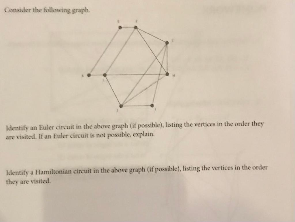 Solved Consider the following graph. H Identify an Euler | Chegg.com