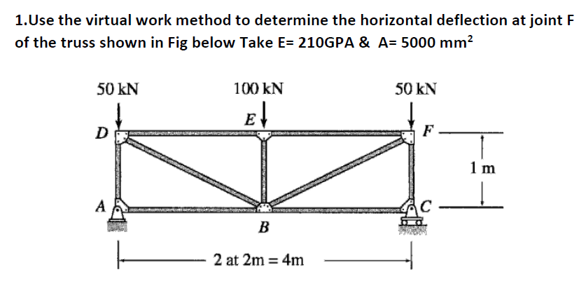 Solved 1. Use the virtual work method to determine the | Chegg.com