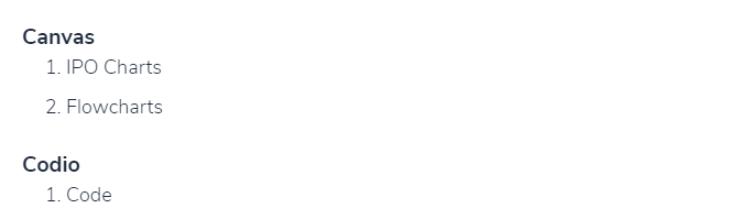 Solved Canvas 1. IPO Charts 2. Flowcharts Codio 1. Code | Chegg.com