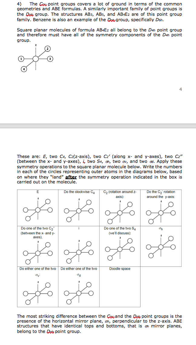 Solved 4) The Cow point groups covers a lot of ground in | Chegg.com