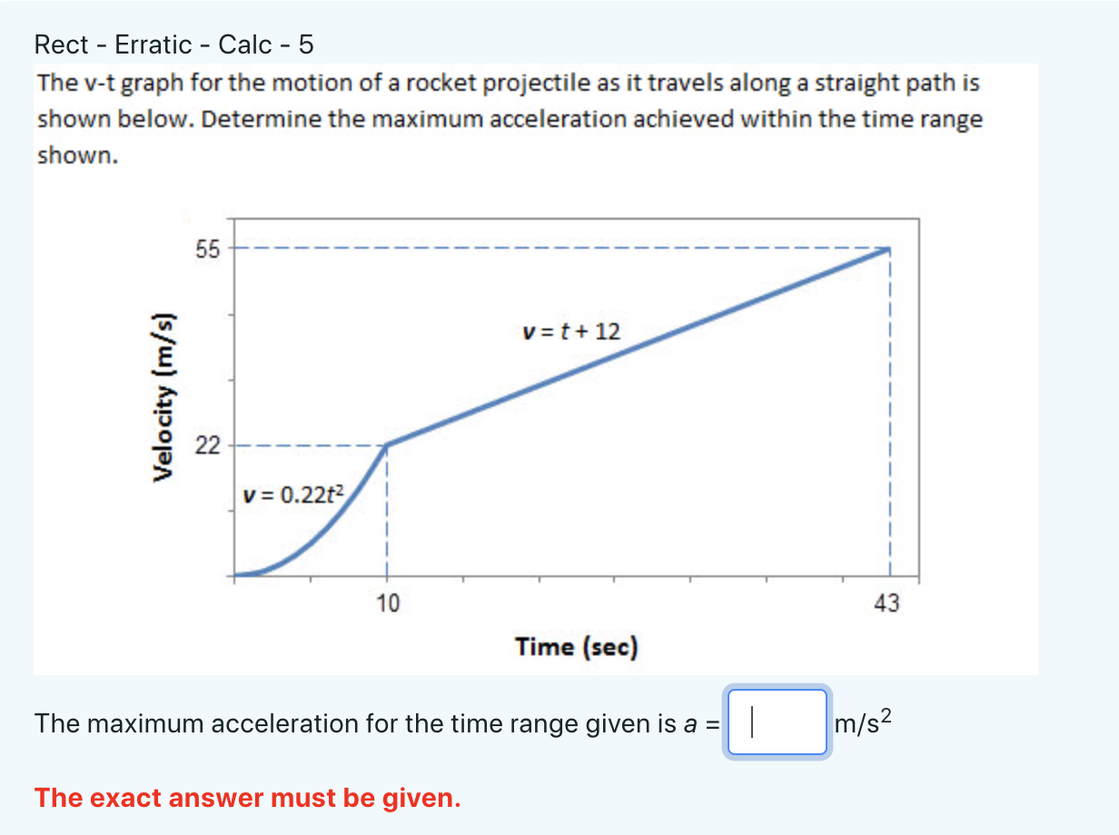 Solved Rect - Erratic - Calc - 5 The v-t graph for the | Chegg.com