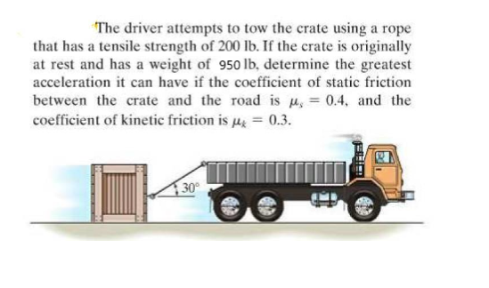 Solved The driver attempts to tow the crate using a rope | Chegg.com