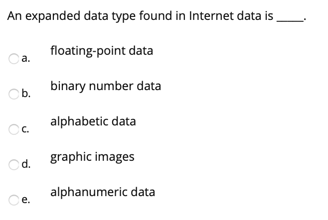 Solved An expanded data type found in Internet data is | Chegg.com