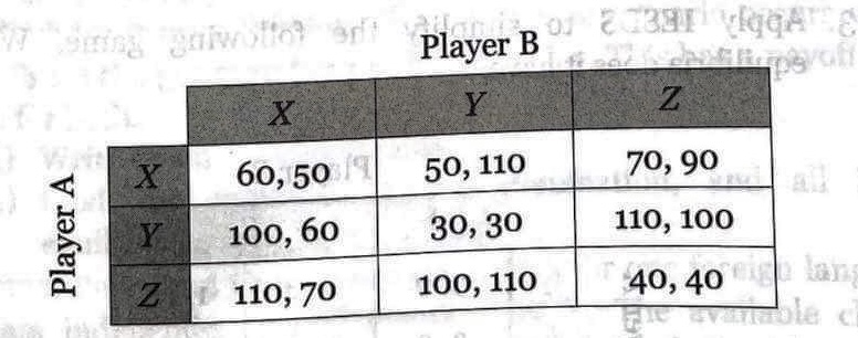 Solved Consider the following payoff table for a two-player | Chegg.com