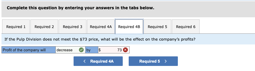 Solved Problem 11-20 (Algo) Transfer Price with an Outside | Chegg.com
