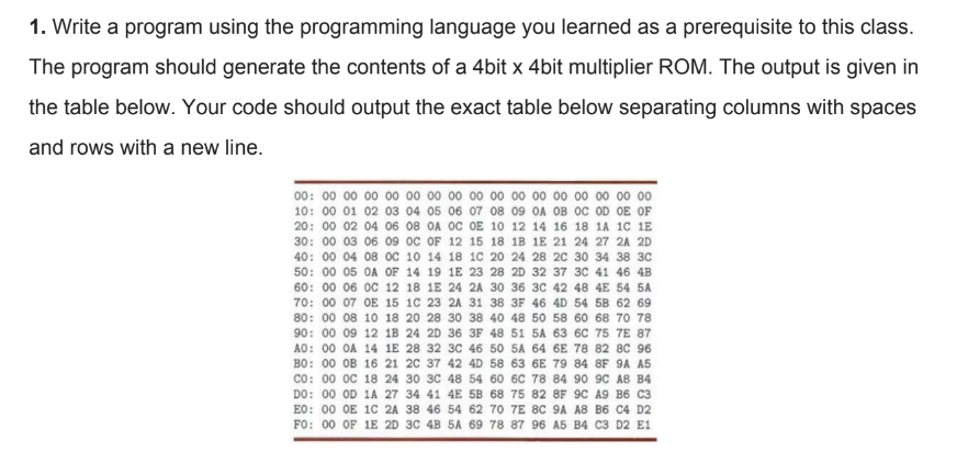 Solved 1 Write A Program Using The Programming Language You 0060