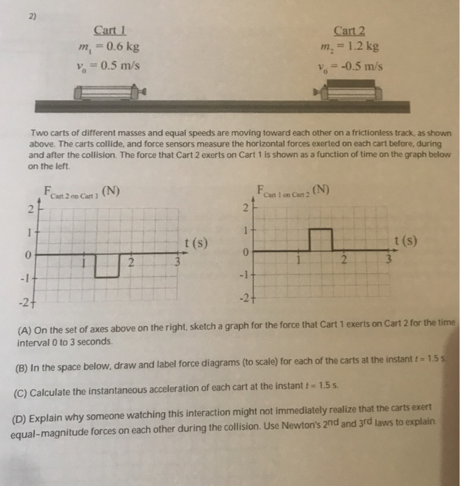 Solved 2) m1 = 0.6 kg v, = 0.5 m/s Cart 2 m, 1.2 kg o-0.5 | Chegg.com