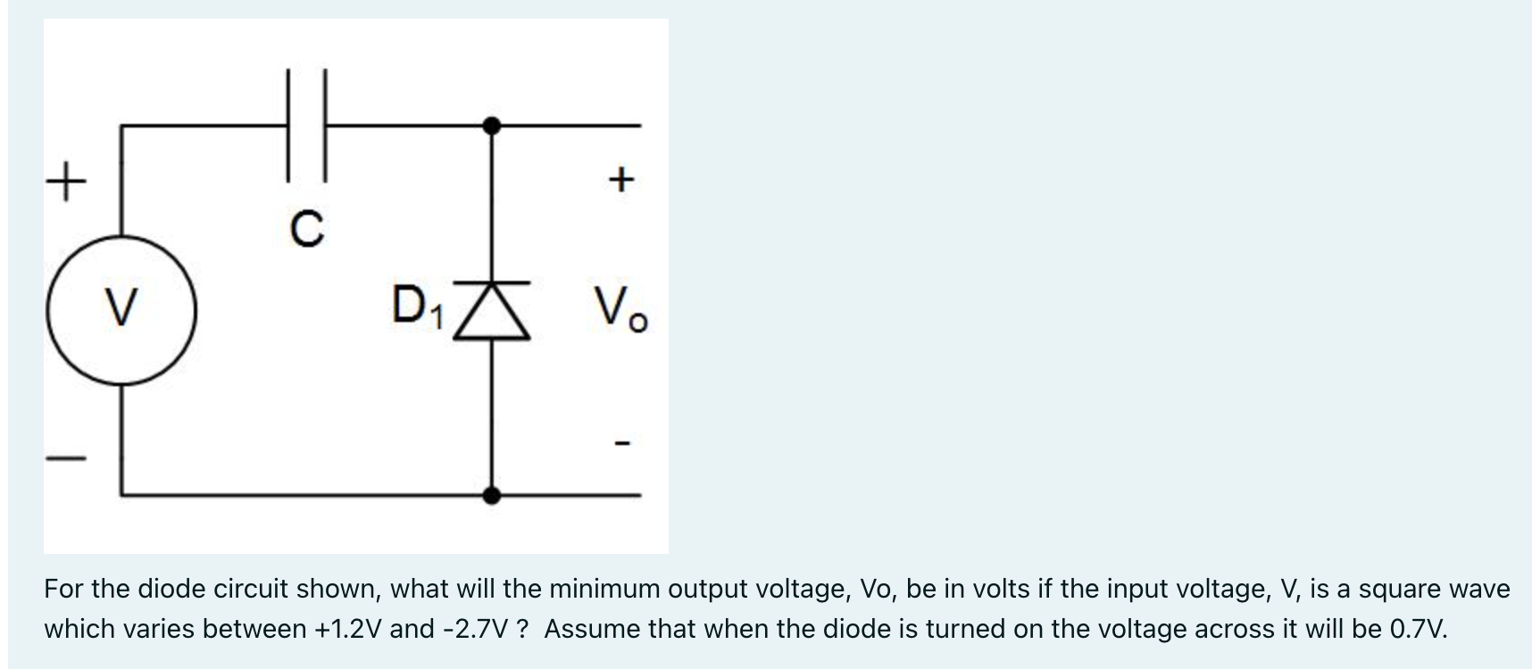 Solved For the diode circuit shown, what will the minimum | Chegg.com