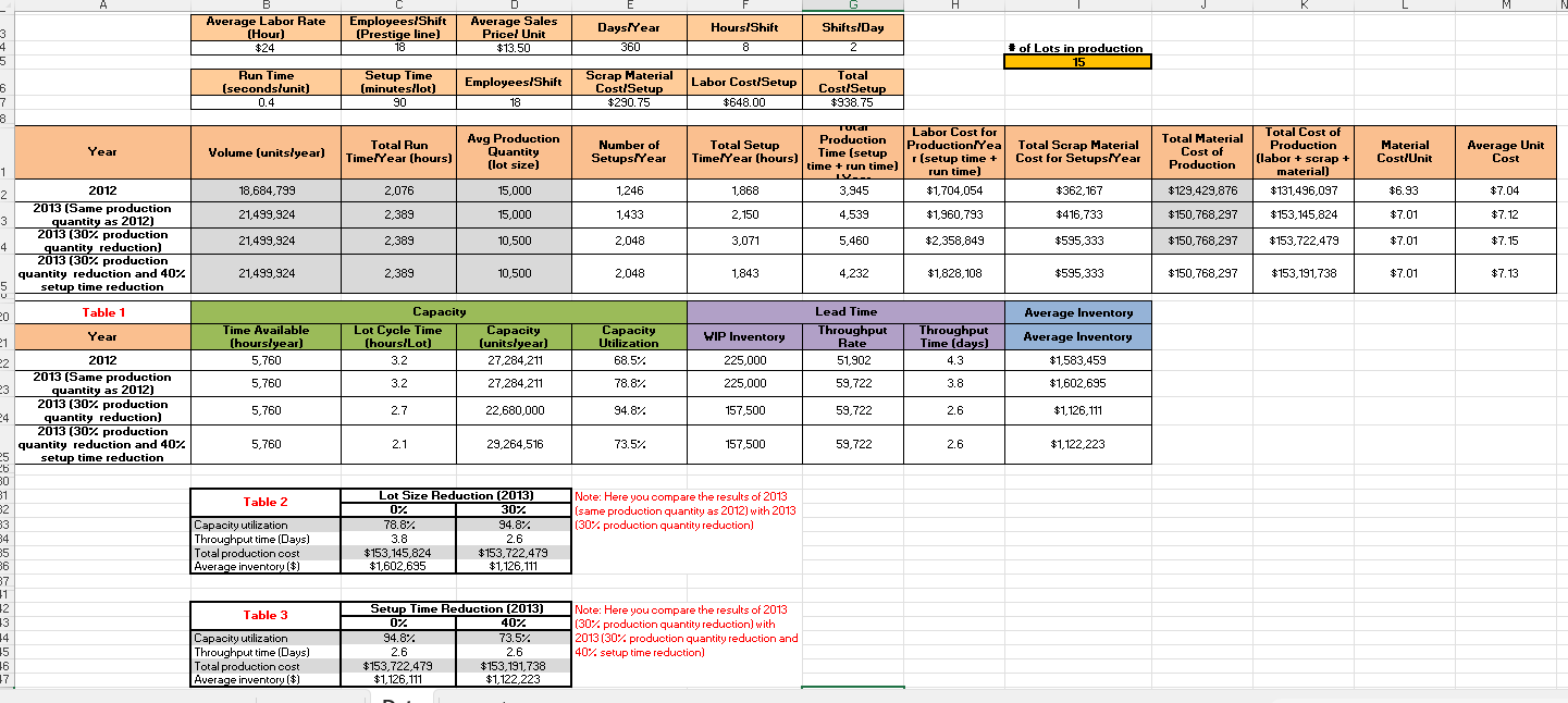 Solved 4. ﻿What recommendations do you have for Reese?(Hint: | Chegg.com