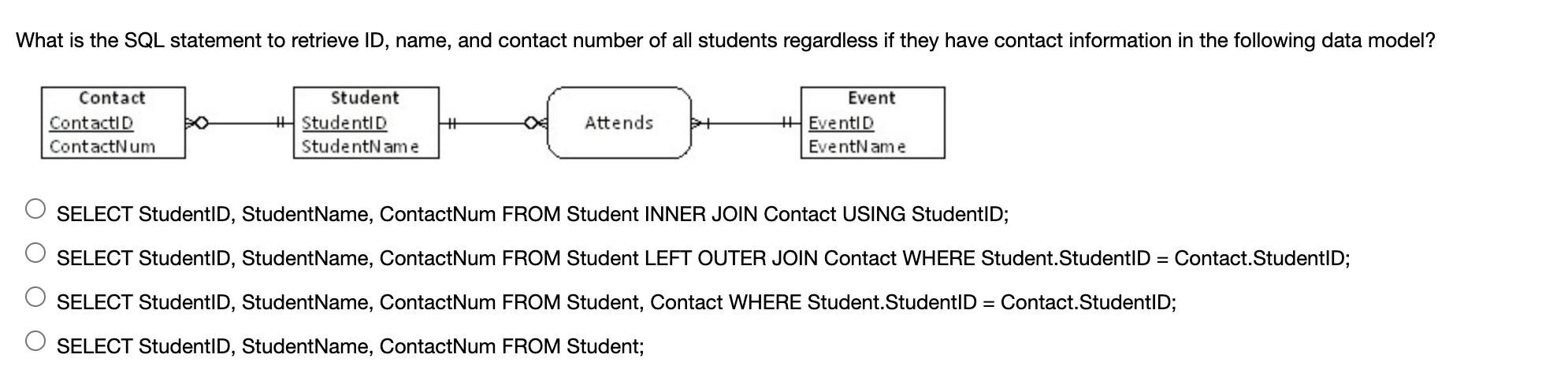 Solved What is the SQL statement to retrieve ID, name, and | Chegg.com