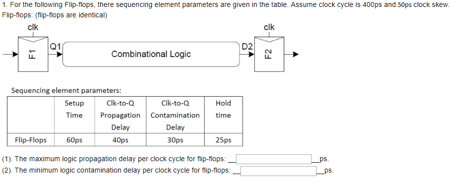 Solved 1. For the following Flip-flops, there sequencing | Chegg.com
