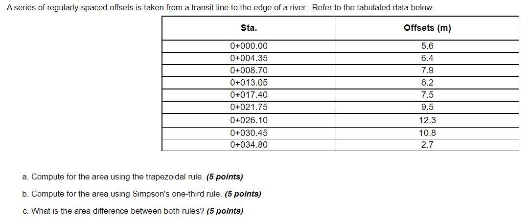 Solved A series of regularly-spaced offsets is taken from a | Chegg.com