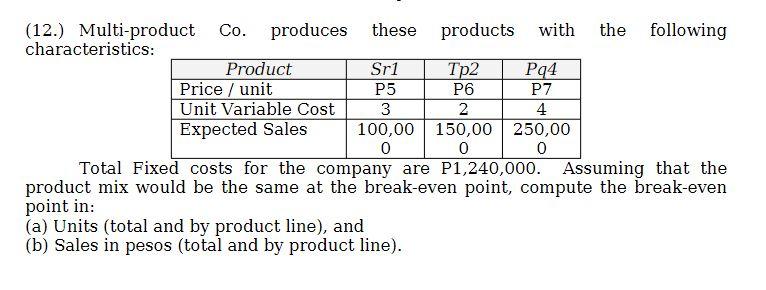 Solved (12.) Multi-product Co. produces these products with | Chegg.com
