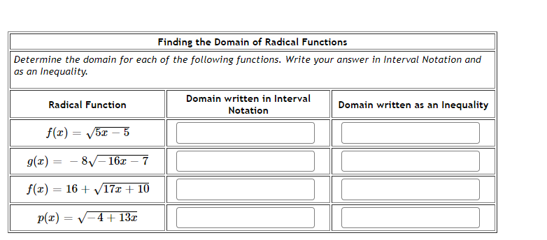 Solved Finding the Domain of Radical Functions Determine the | Chegg.com