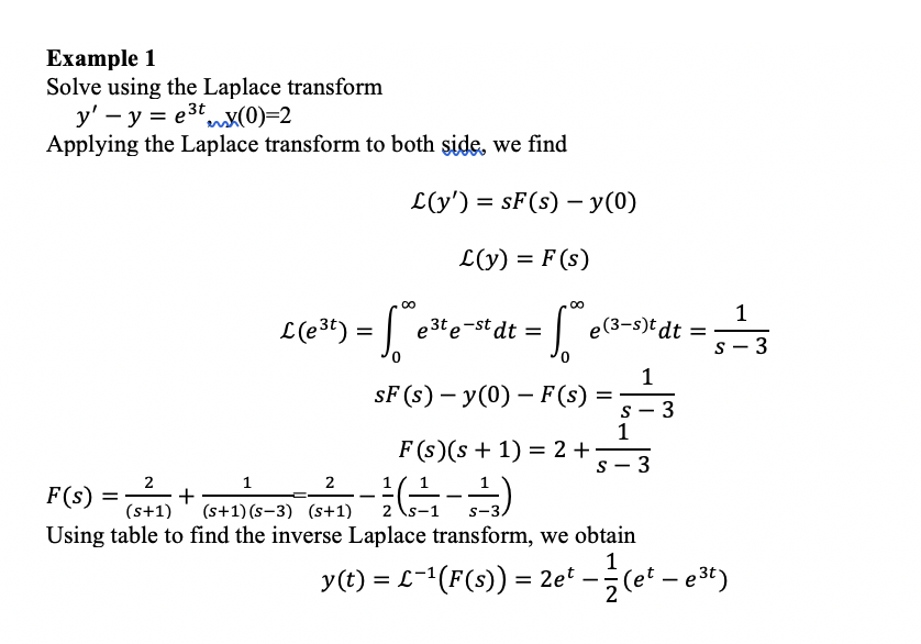 Solved Example 1 Solve using the Laplace transform y' - y = | Chegg.com