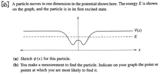 Solved A particle moves in one dimension in the potential | Chegg.com