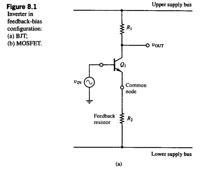 Solved 8.2 For the BJT inverter of Fig. 8.1(a), determine | Chegg.com