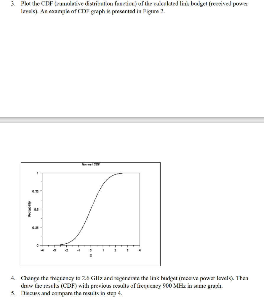 3. Plot the CDF (cumulative distribution function) of | Chegg.com