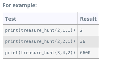 Write a Python function treasure hunt that takes as | Chegg.com