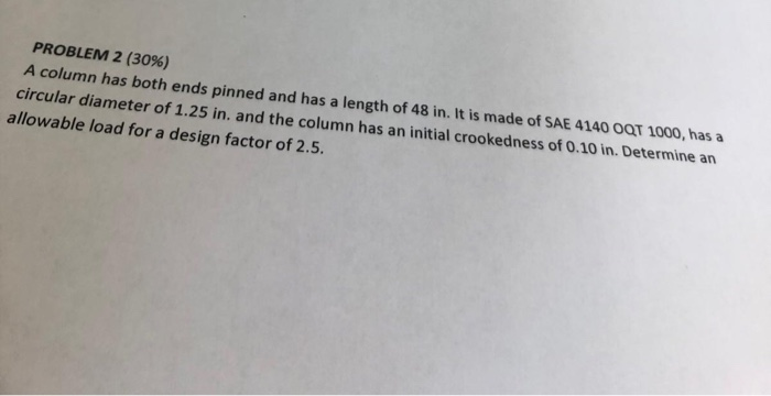 Solved PROBLEM 2 (30%) A column has both ends pinned and has | Chegg.com