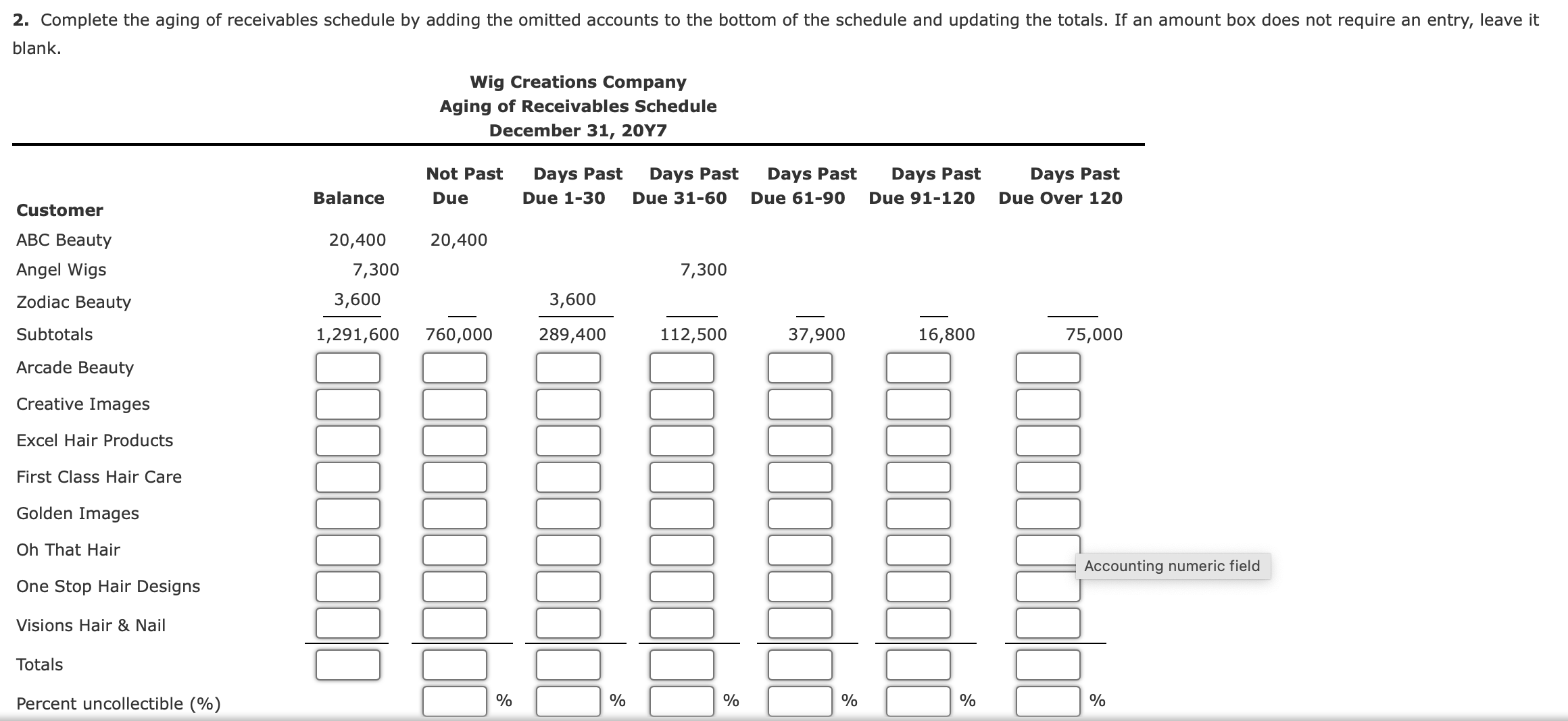 partially completed aging of receivables schedule as | Chegg.com