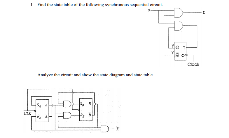 Solved 1- Find the state table of the following synchronous | Chegg.com