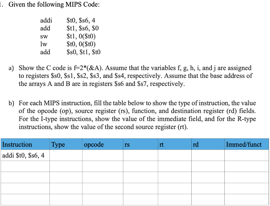 Solved Given The Following Mips Code A Show The C Code Is 7198