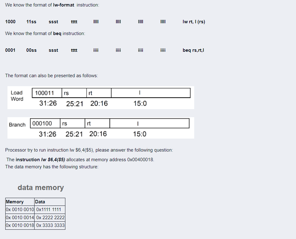 Solved We know the format of Iw-format instruction: 1000 | Chegg.com