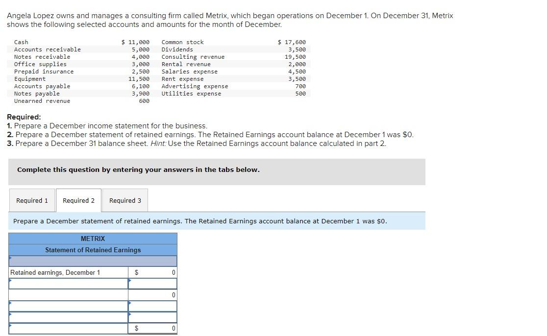 Solved Angela Lopez owns and manages a consulting firm | Chegg.com