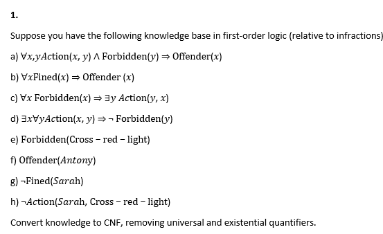 Solved 1. Suppose you have the following knowledge base in | Chegg.com
