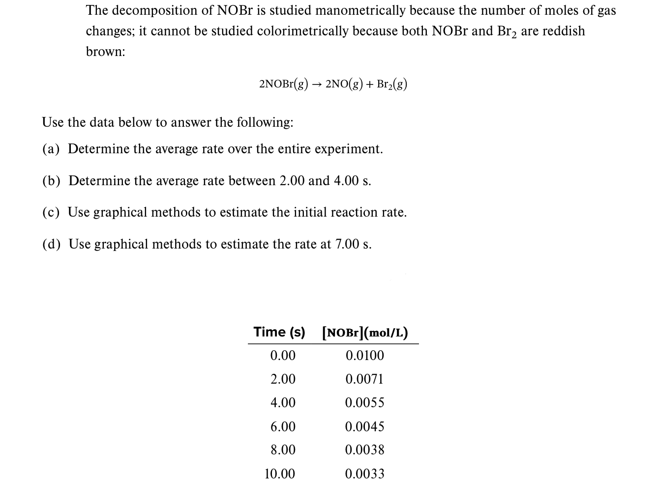 Solved The decomposition of NOBr is studied manometrically | Chegg.com