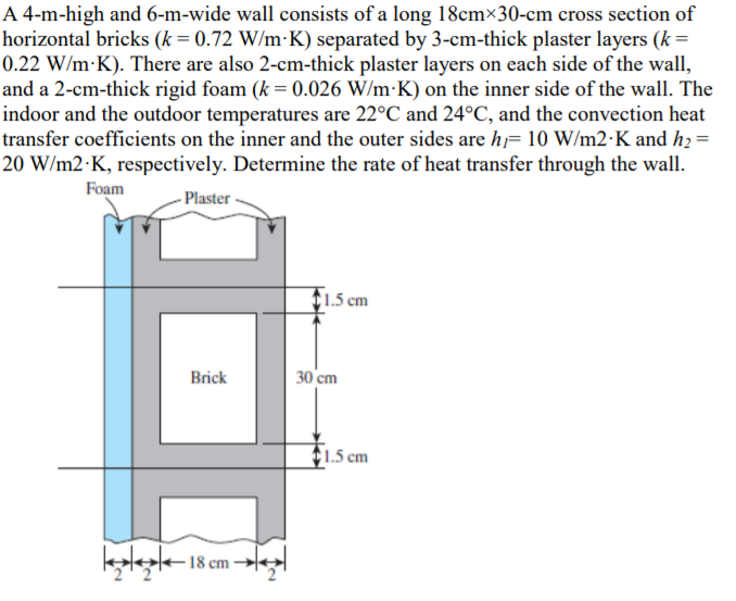 Solved A 4-m-high and 6-m-wide wall consists of a long | Chegg.com