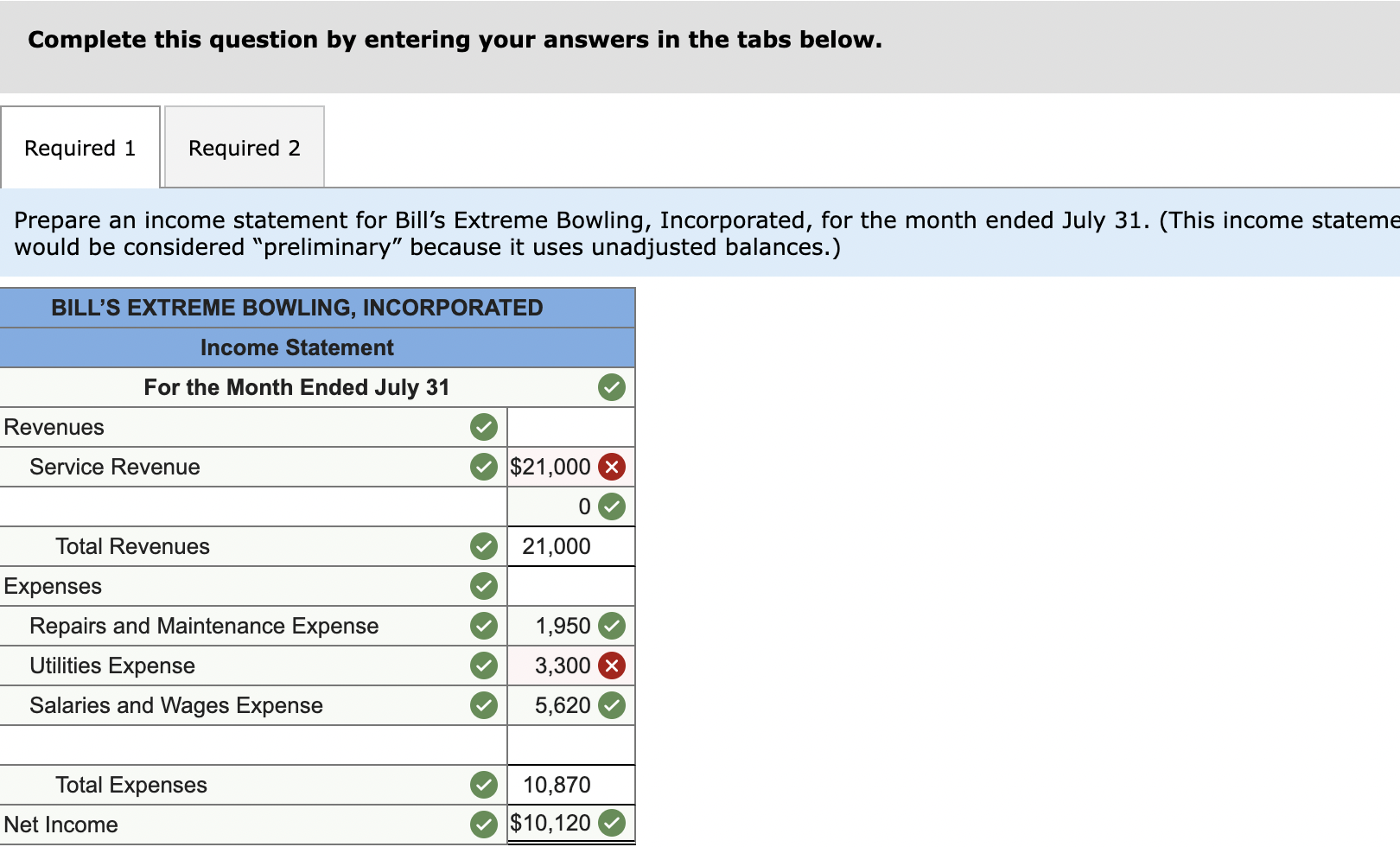 Solved The following transactions are July activities of | Chegg.com