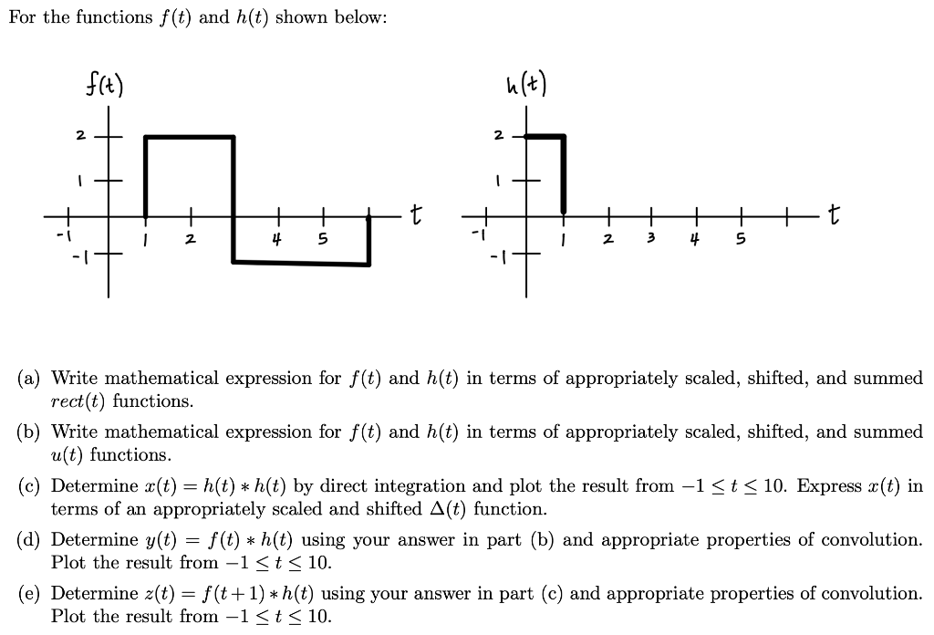 Solved For the functions f(t) and h(t) shown below: f(t) | Chegg.com