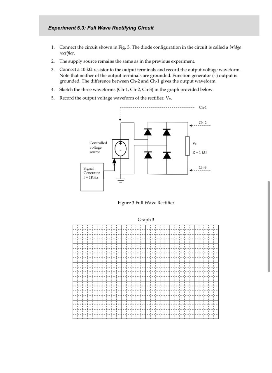 Solved Experiment 5.1: Half Wave Rectifier 1. Connect the | Chegg.com
