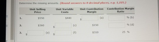 Solved Determine the missing amounts (Round answers to O | Chegg.com