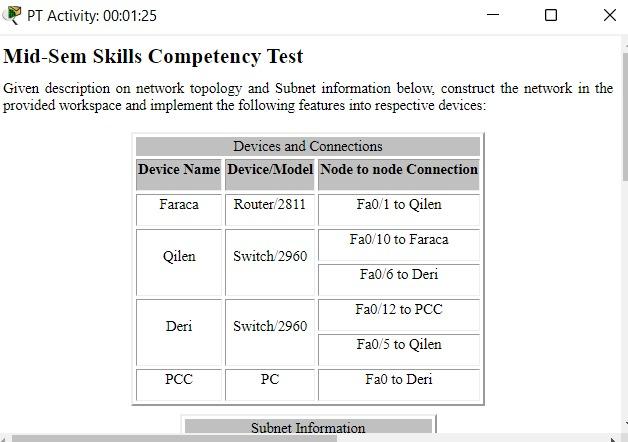 Solved Given description on network topology and Subnet | Chegg.com