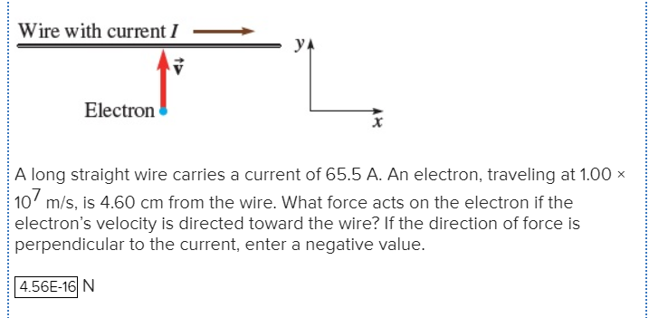 Solved Wire with current I Electron A long straight wire | Chegg.com
