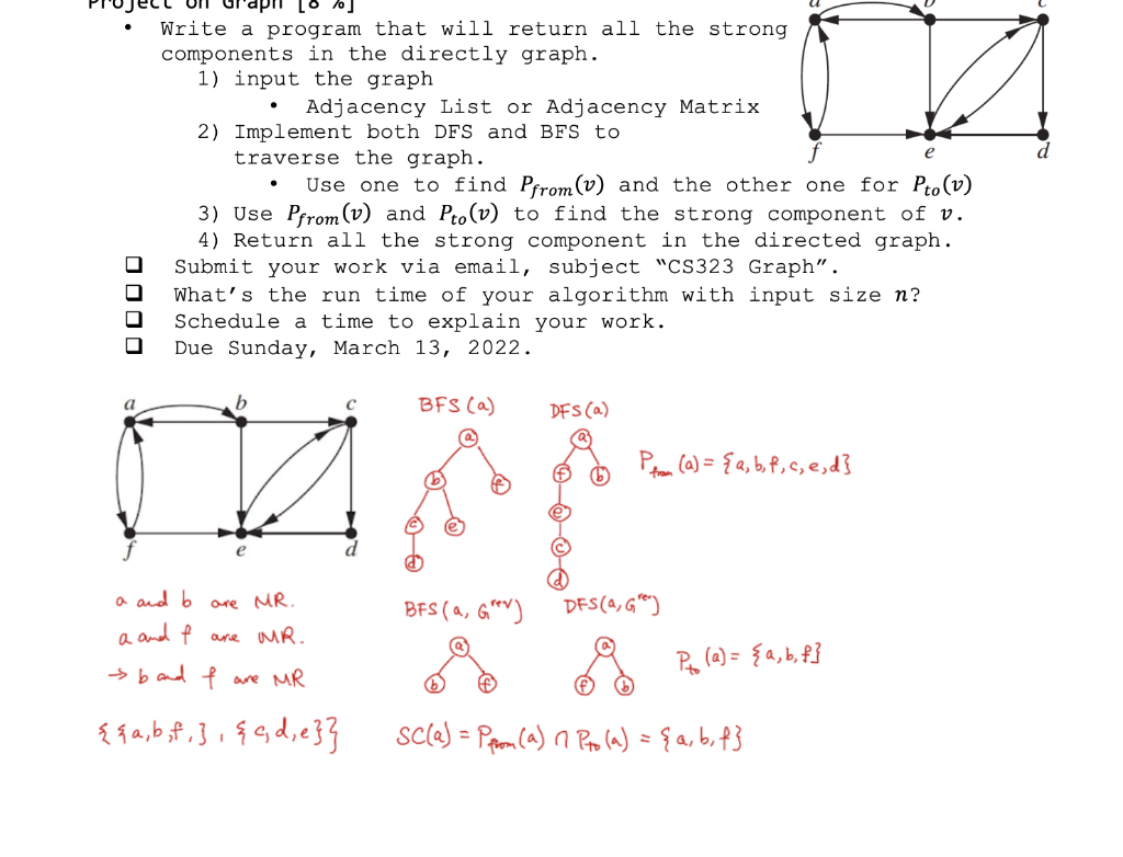 Solved Graph lº Write a program that will return all the | Chegg.com