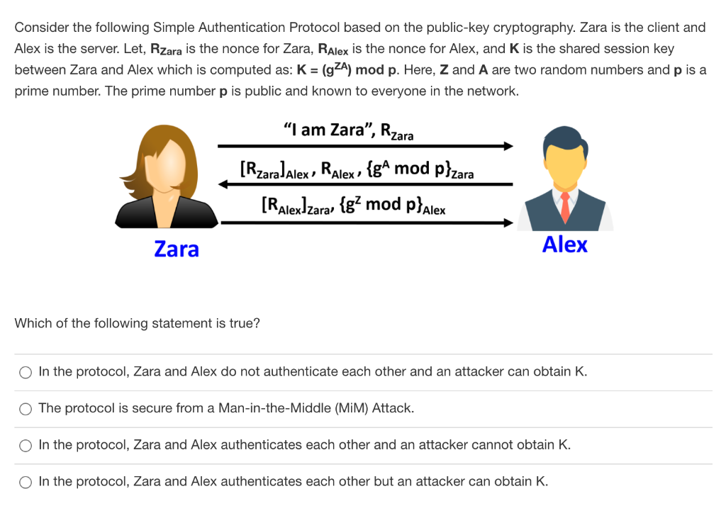 Solved Consider the following Simple Authentication Protocol | Chegg.com