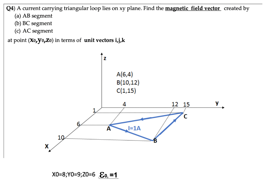 Solved Q4) A current carrying triangular loop lies on xy | Chegg.com
