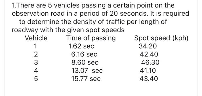 Solved 1.There are 5 vehicles passing a certain point on the | Chegg.com